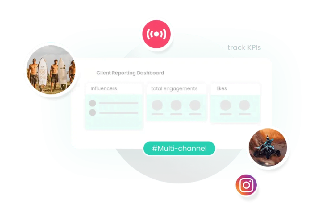 Client Reporting Dashboard – iManager